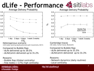 dLife: Opportunistic Routing based on Users Daily Life Routine | PDF
