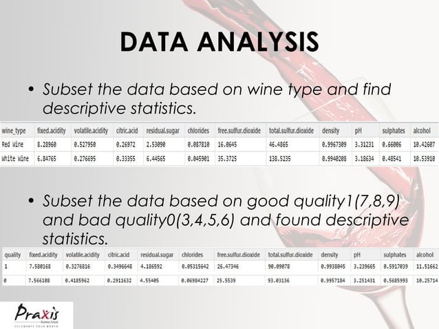 Wine quality Analysis | PPT