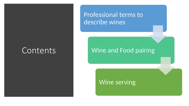 Wine presentation with description ppt full | PPT