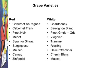 Wine presentation ag2 | PPTX