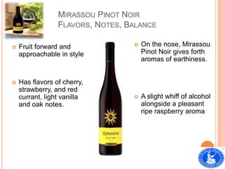 Wine Class presentation Rahel Hailu & Sara | PPTX