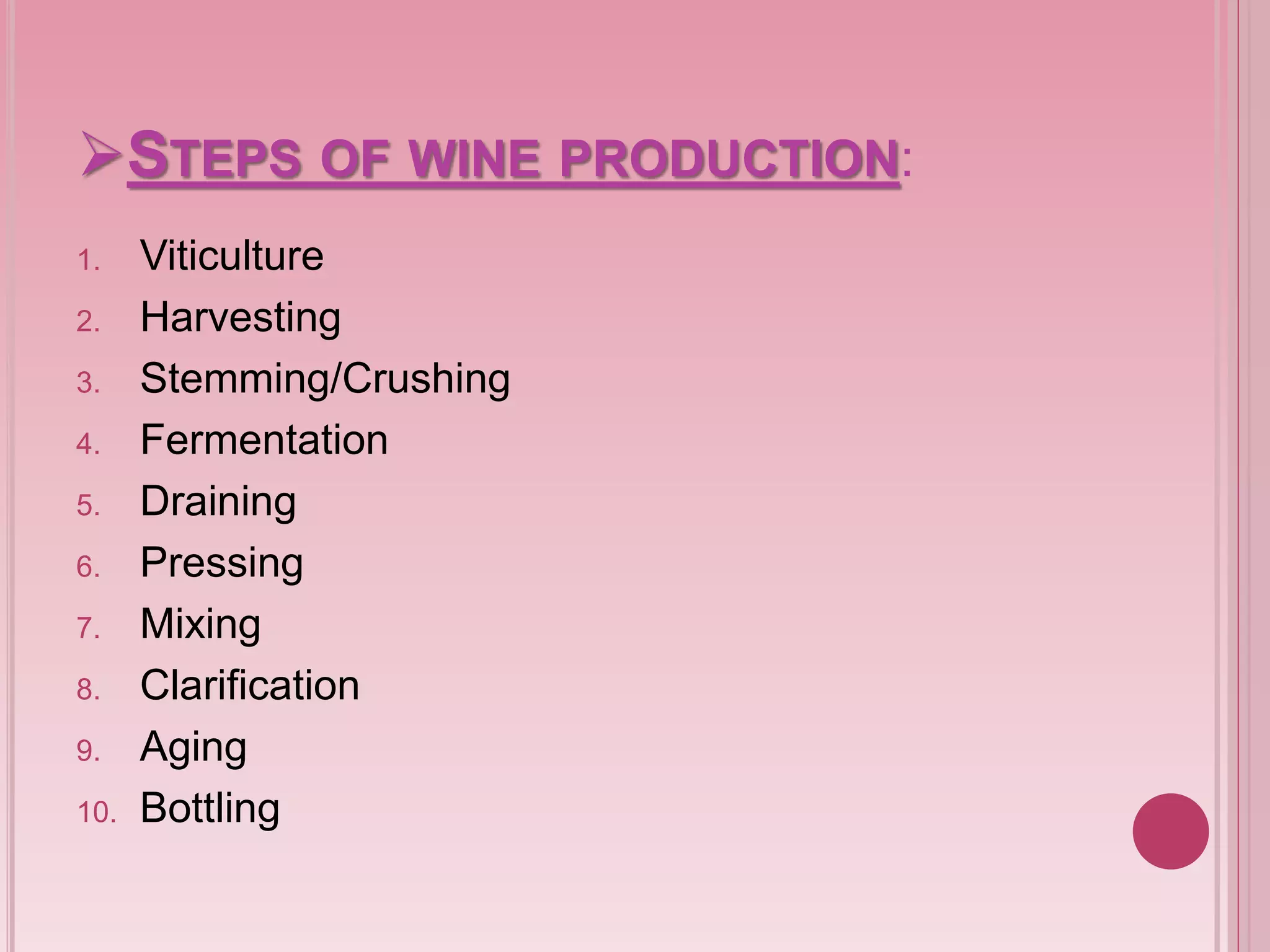 Wine production and its applications | PPTX