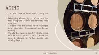 WINE PRODUCTION ppt.pptx