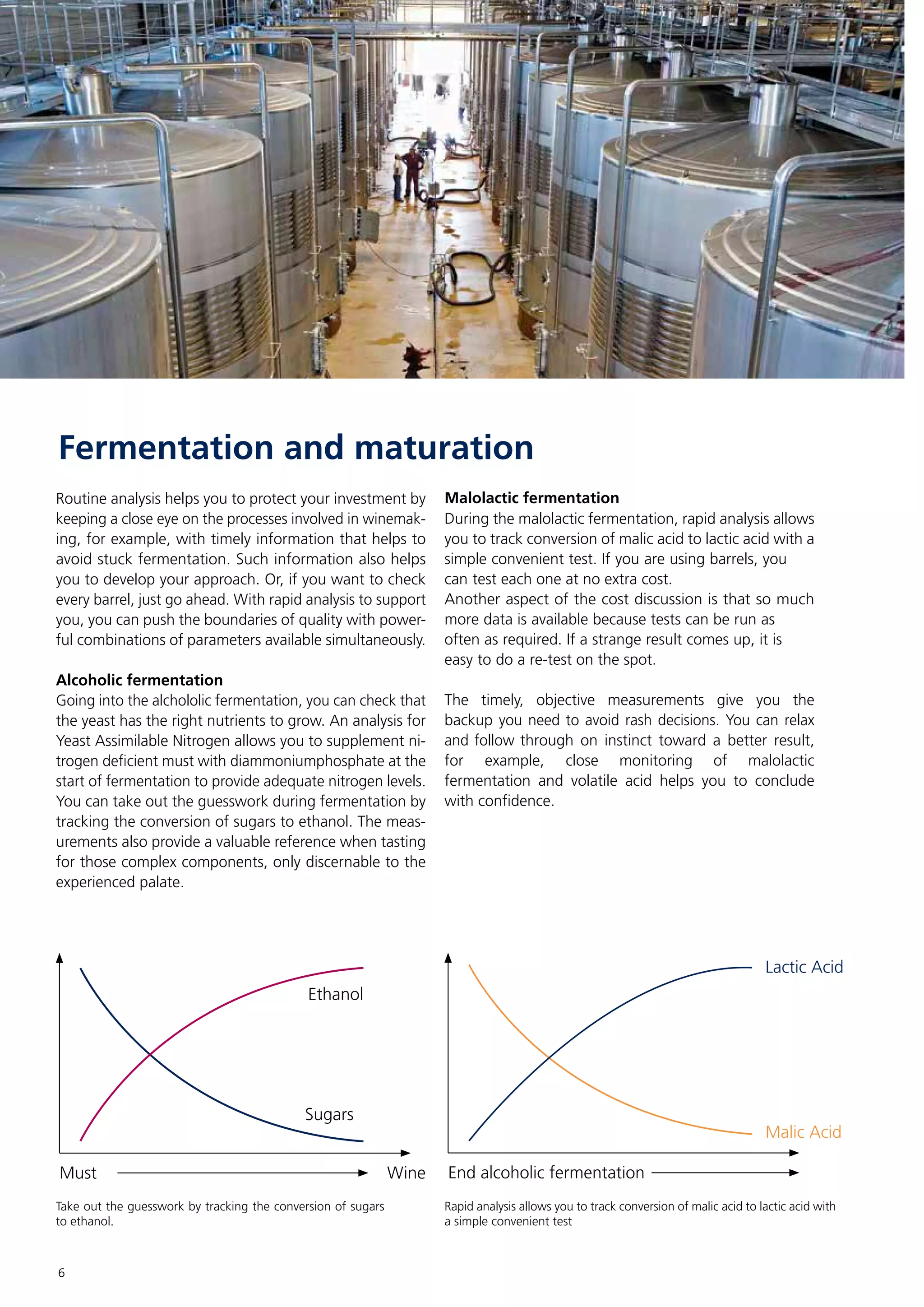 Wine Analysis Solutions | PDF