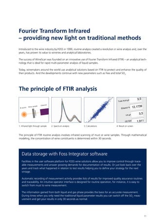 Wine Analysis Solutions | PDF | Alcoholic Beverages | Food & Drink