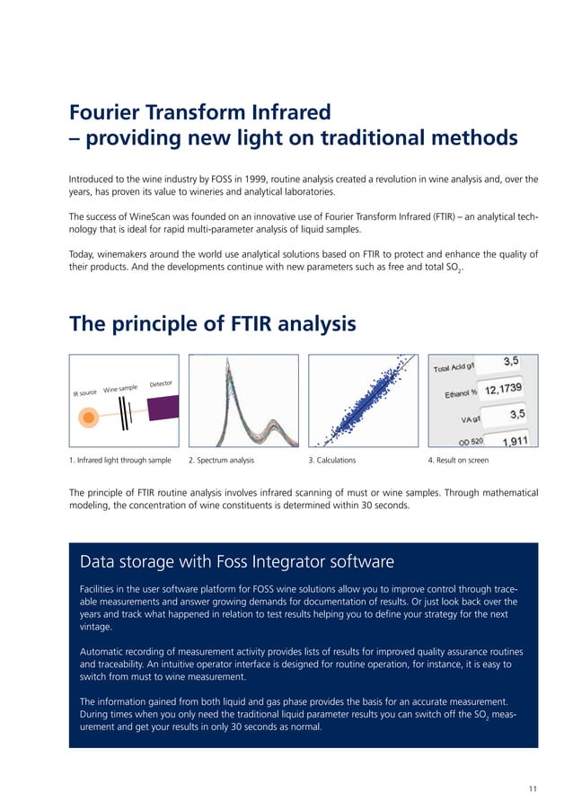 Wine Analysis Solutions | PDF | Alcoholic Beverages | Food & Drink