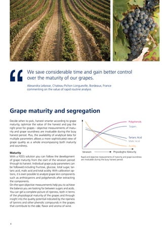 Wine Analysis Solutions | PDF | Alcoholic Beverages | Food & Drink