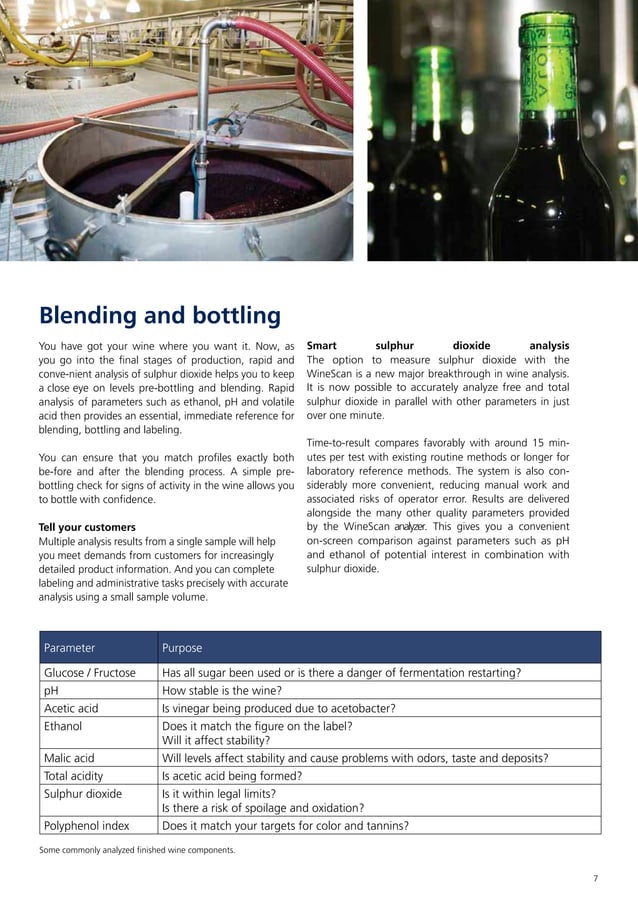 Wine Analysis Solutions | PDF | Alcoholic Beverages | Food & Drink