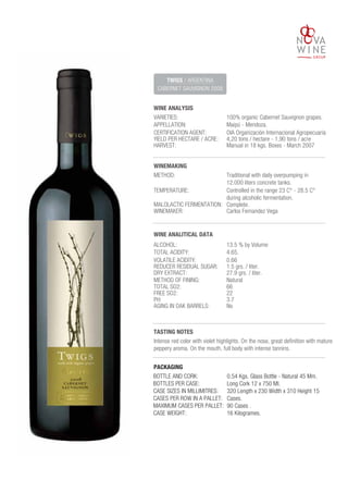 Wine sell sheet | PDF