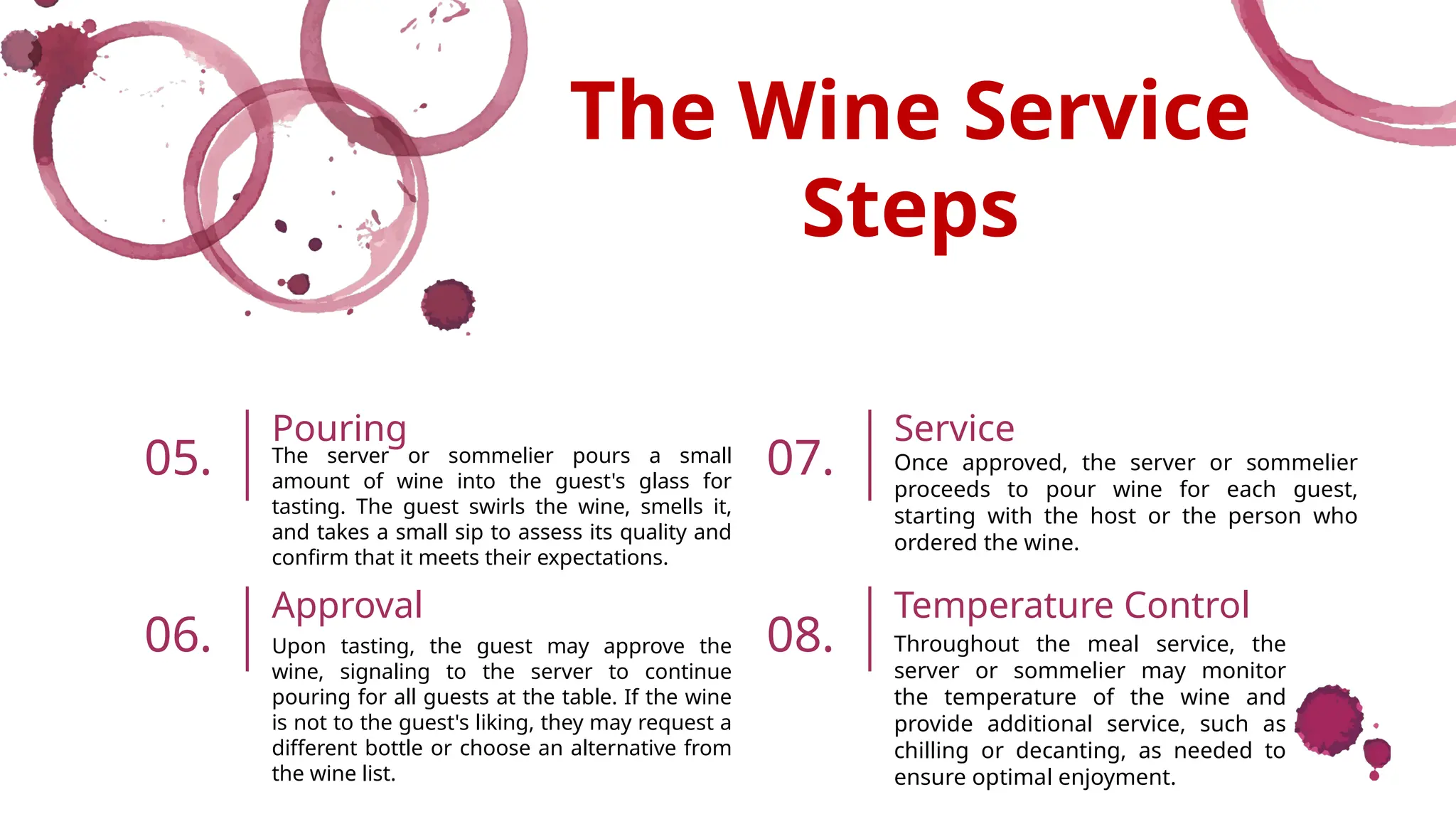 WINE SERVICES WINE SERVICES WINE SERVICES.pptx