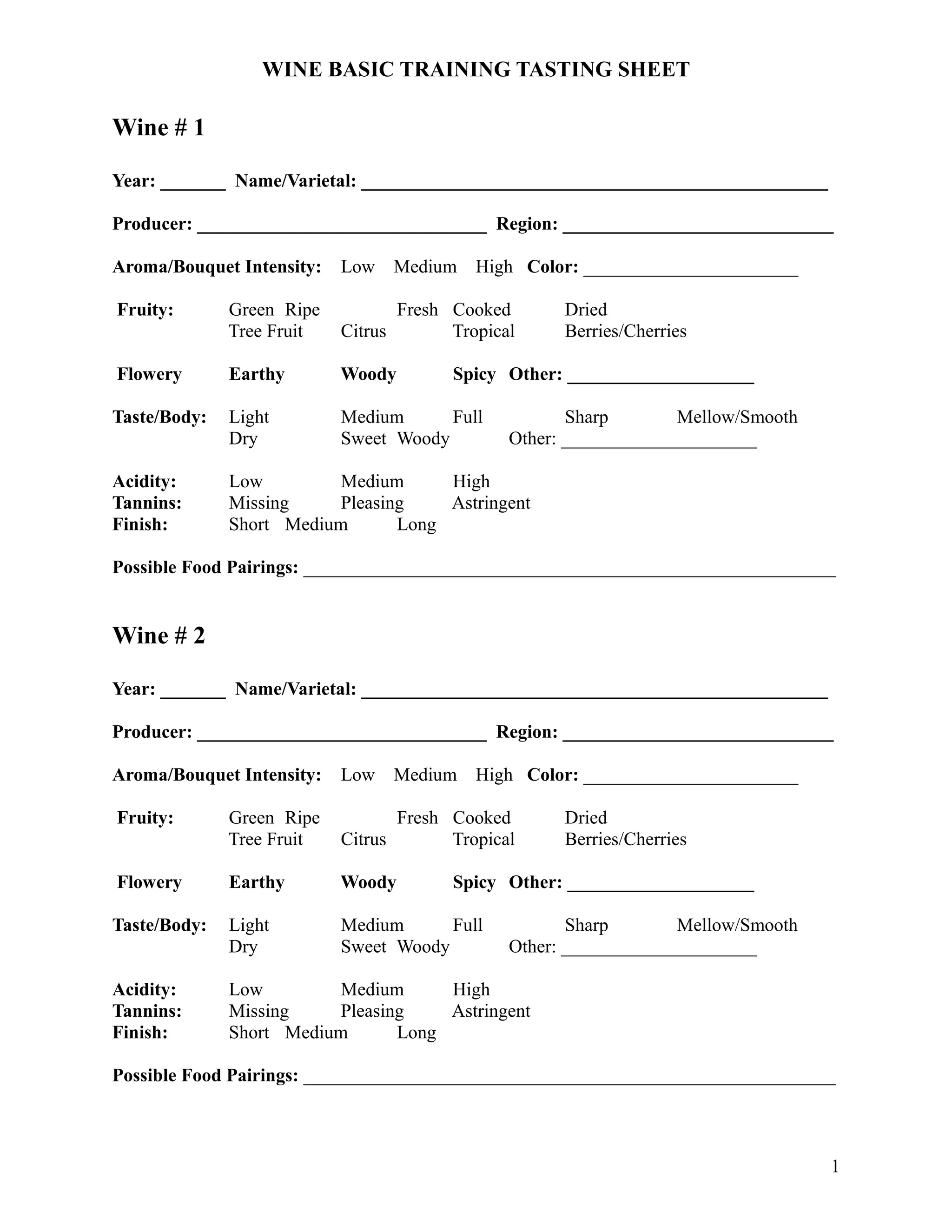 Wine tasting beginner's | DOC | Alcoholic Beverages | Food & Drink