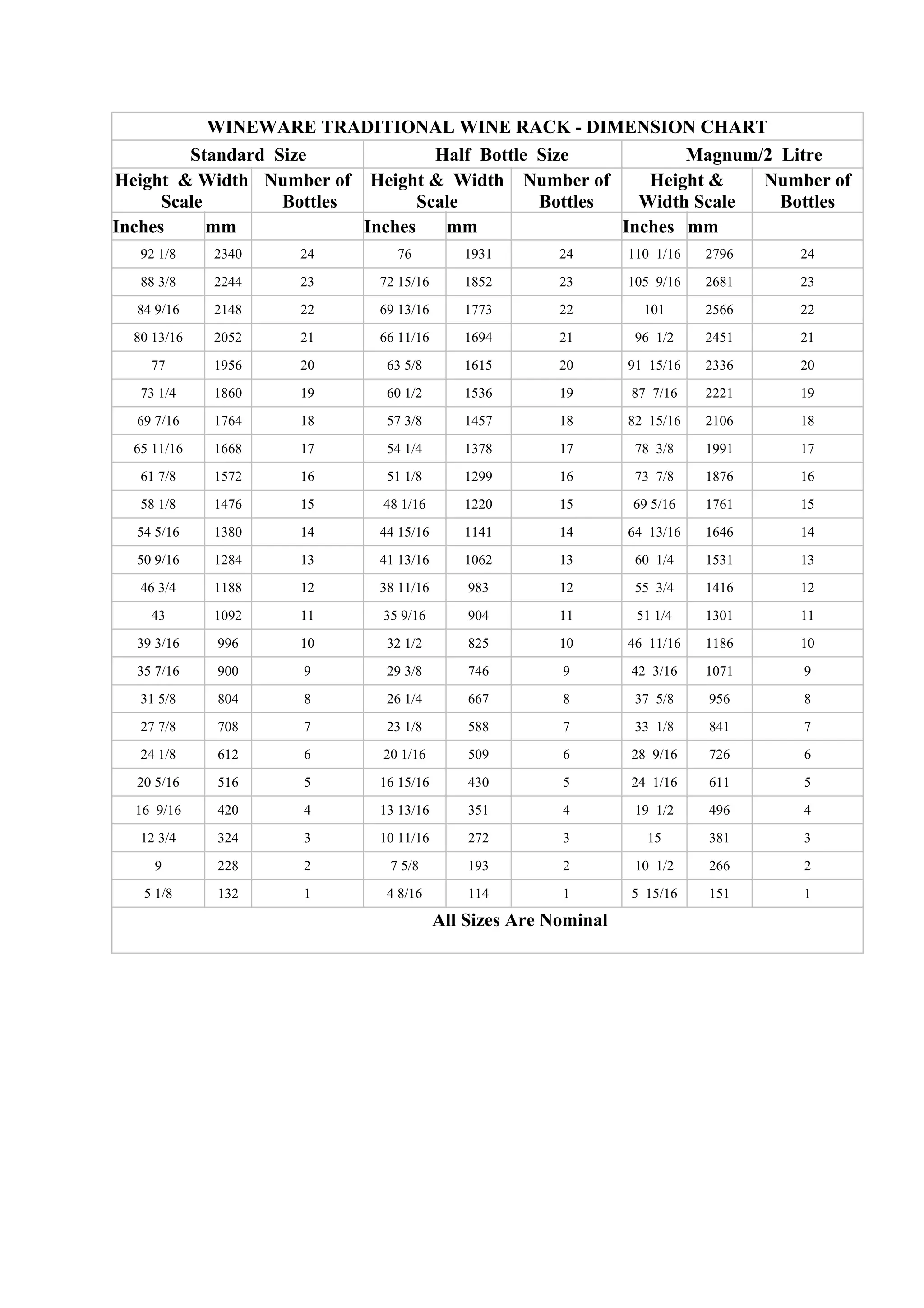 Wineware traditional wine_rack_measurements | PDF