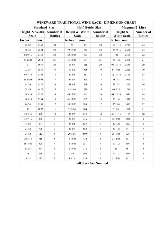 Wineware traditional wine_rack_measurements | PDF