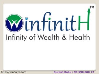 Winfinith | PPT