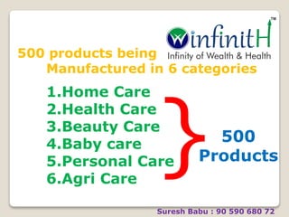 Winfinith | PPT