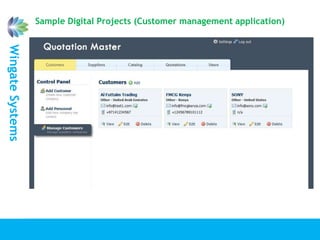 Wingate company profile | PPT