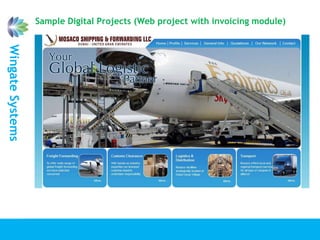 Wingate company profile | PPT