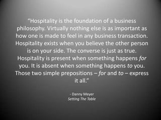 Wingate Hospitality | PPTX | Hospitality Industry | Industries