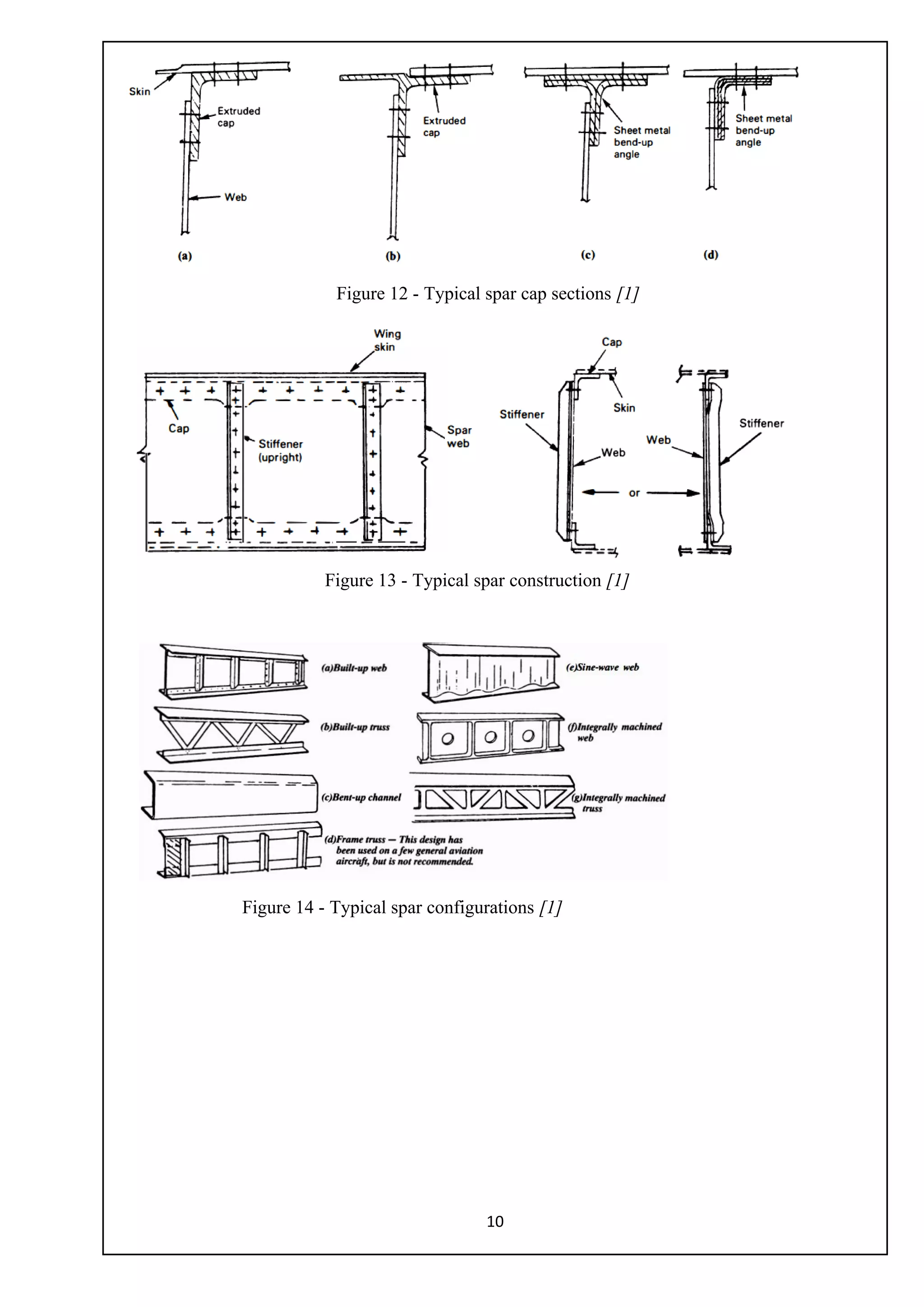 PRELIMINARY DESIGN APPROACH TO WING BOX LAYOUT AND STRUCTURAL ...
