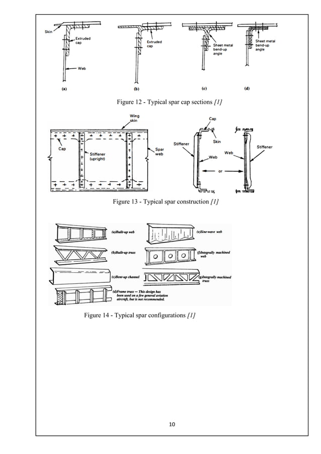 PRELIMINARY DESIGN APPROACH TO WING BOX LAYOUT AND STRUCTURAL CONFIGURATION | PDF