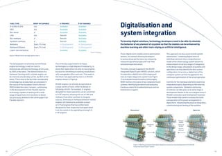 WinGD_X-Act_Whitepaper.pdf