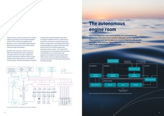 WinGD_X-Act_Whitepaper.pdf