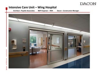 Wing Hospital Addition | PPT