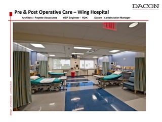 Wing Hospital Addition | PPTX