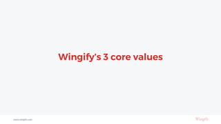 Wingify Culture Values | PDF | Human Resources | Business