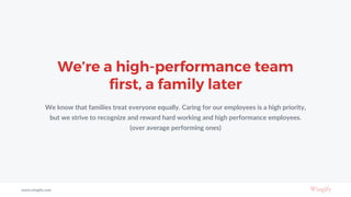Wingify Culture Values | PDF