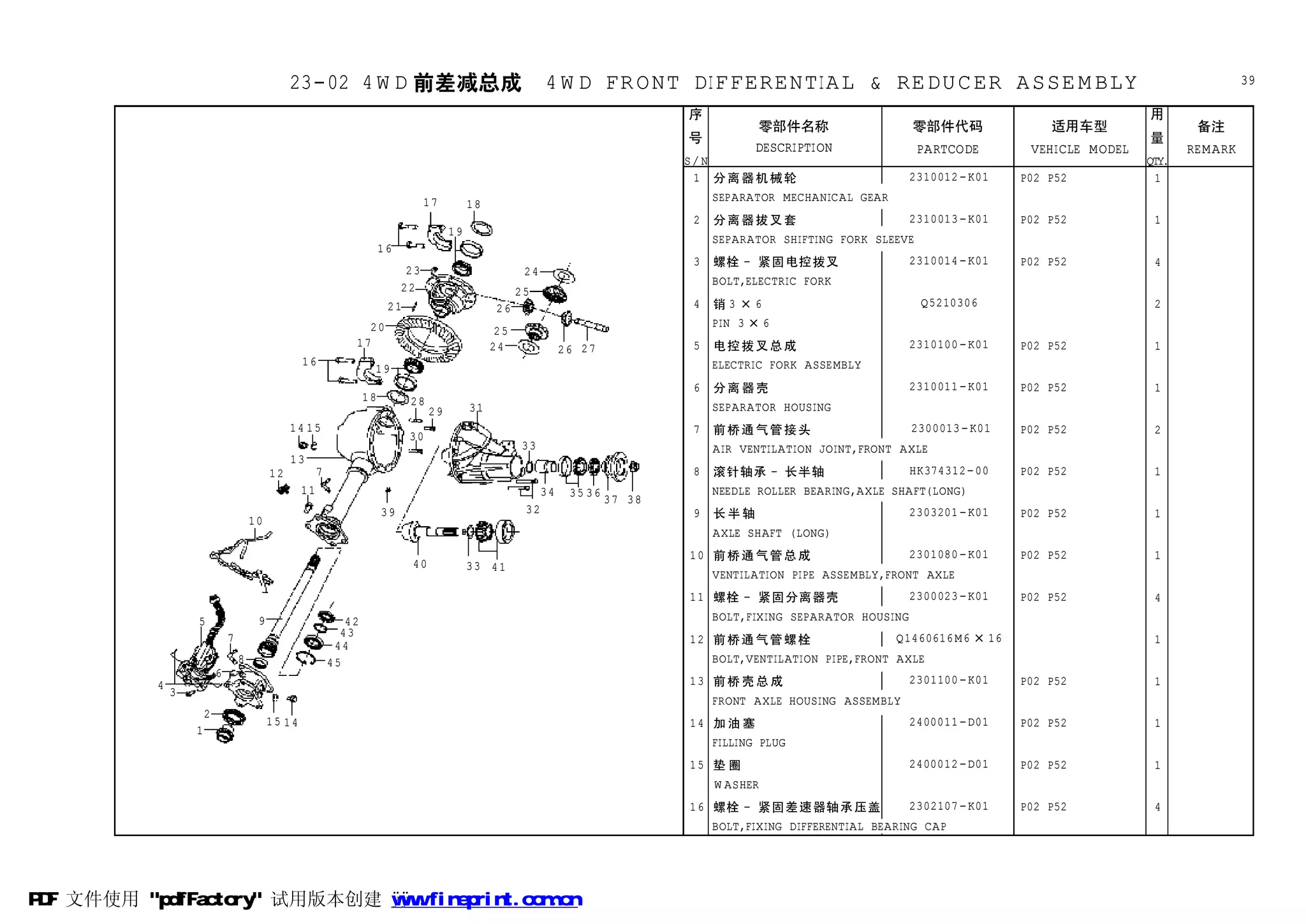 great wall Wingle pick up parts catalogue | PDF