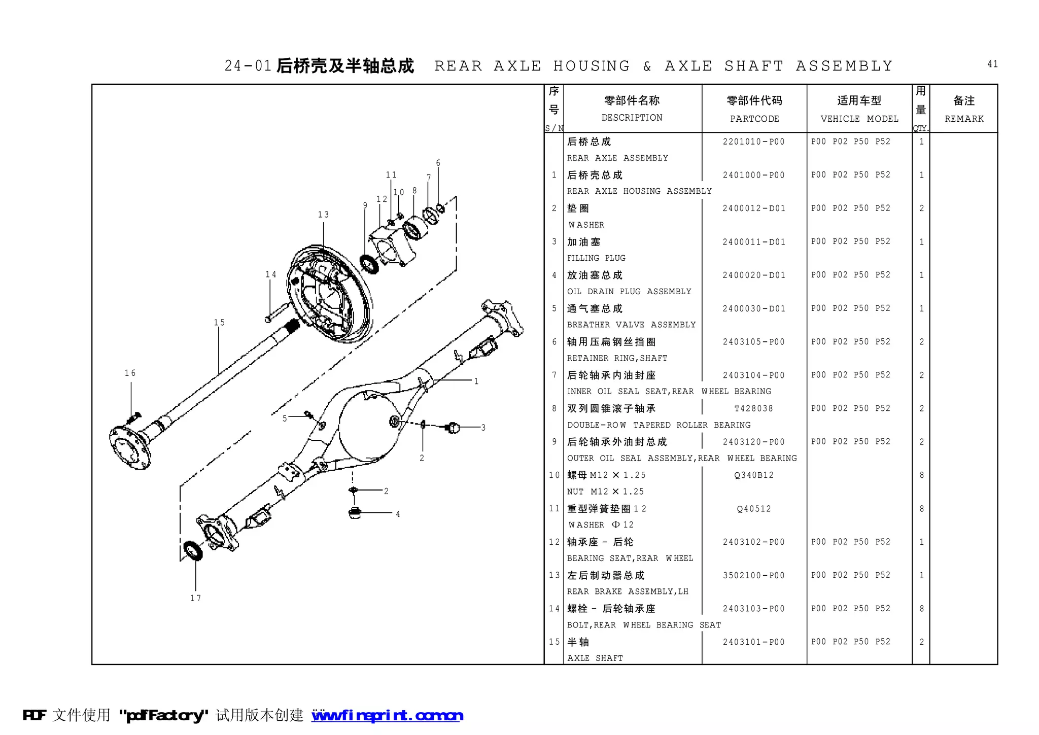 great wall Wingle pick up parts catalogue | PDF