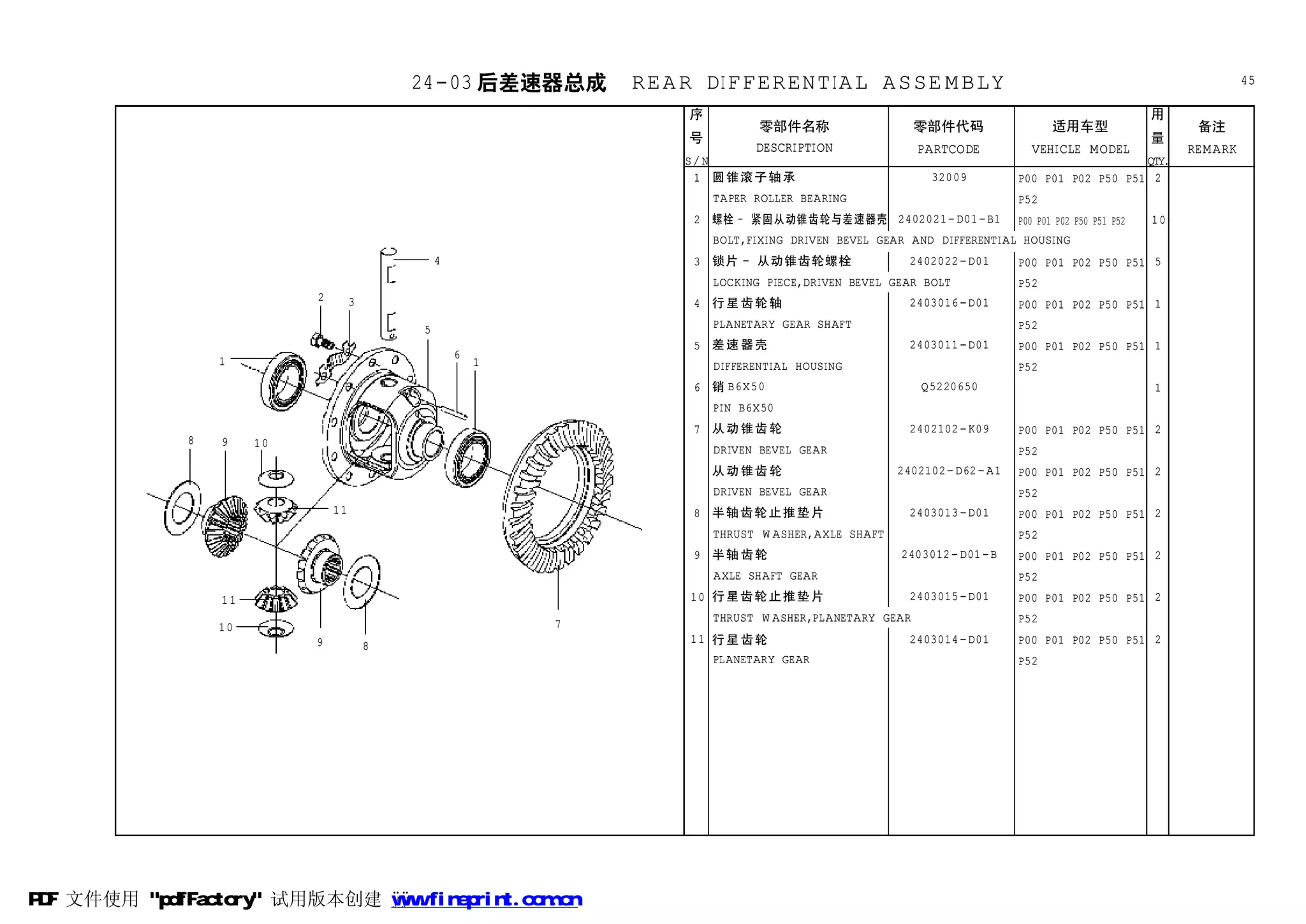 great wall Wingle pick up parts catalogue | PDF