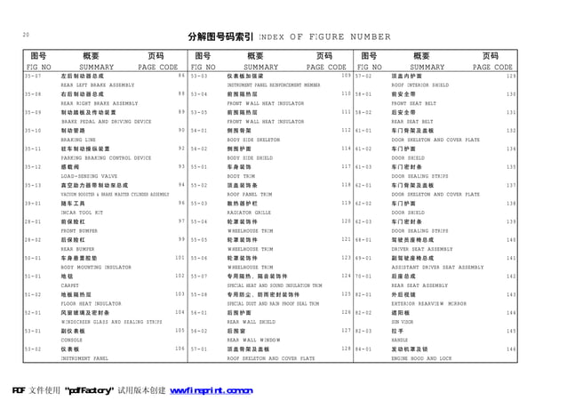 great wall Wingle pick up parts catalogue | PDF | Auto Parts | Automotive