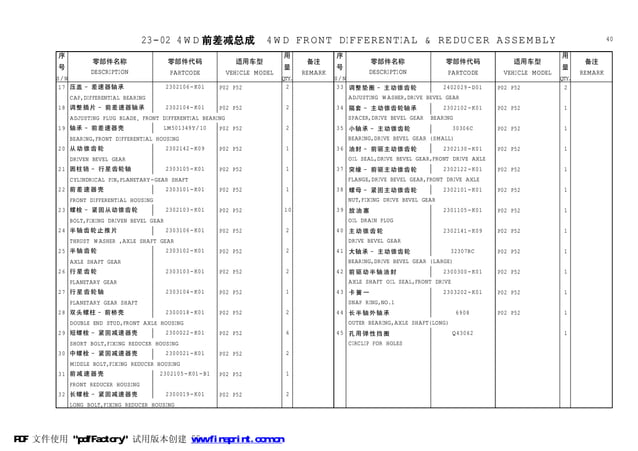 great wall Wingle pick up parts catalogue | PDF | Auto Parts | Automotive