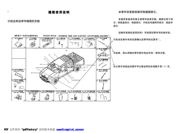 great wall Wingle pick up parts catalogue | PDF | Auto Parts | Automotive