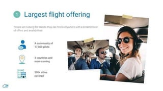 Wingly Pitch Deck | PDF