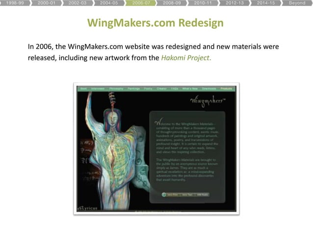 WingMakers Introduction | PPTX | Books and Literature