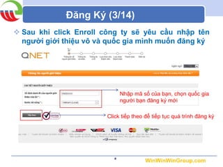 Win group dang ky va quan ly van phong qnet | PPT