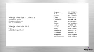 Wings. The better way to run your business. | PPT