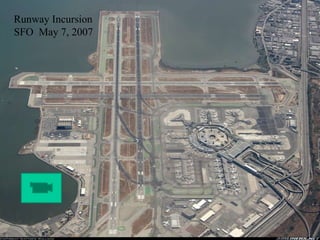 The DNA of Airport Safety | PPTX