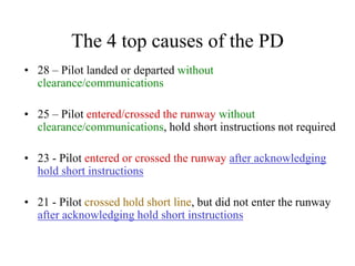 The DNA of Airport Safety | PPTX