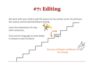 Wings on words - Writing workshop for young adults | PPTX