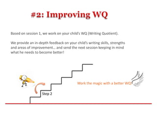 Wings on words - Writing workshop for young adults | PPTX