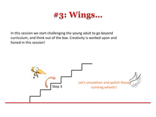 Wings on words - Writing workshop for young adults | PPTX