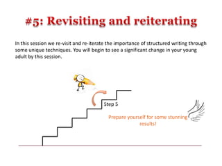 Wings on words - Writing workshop for young adults | PPTX