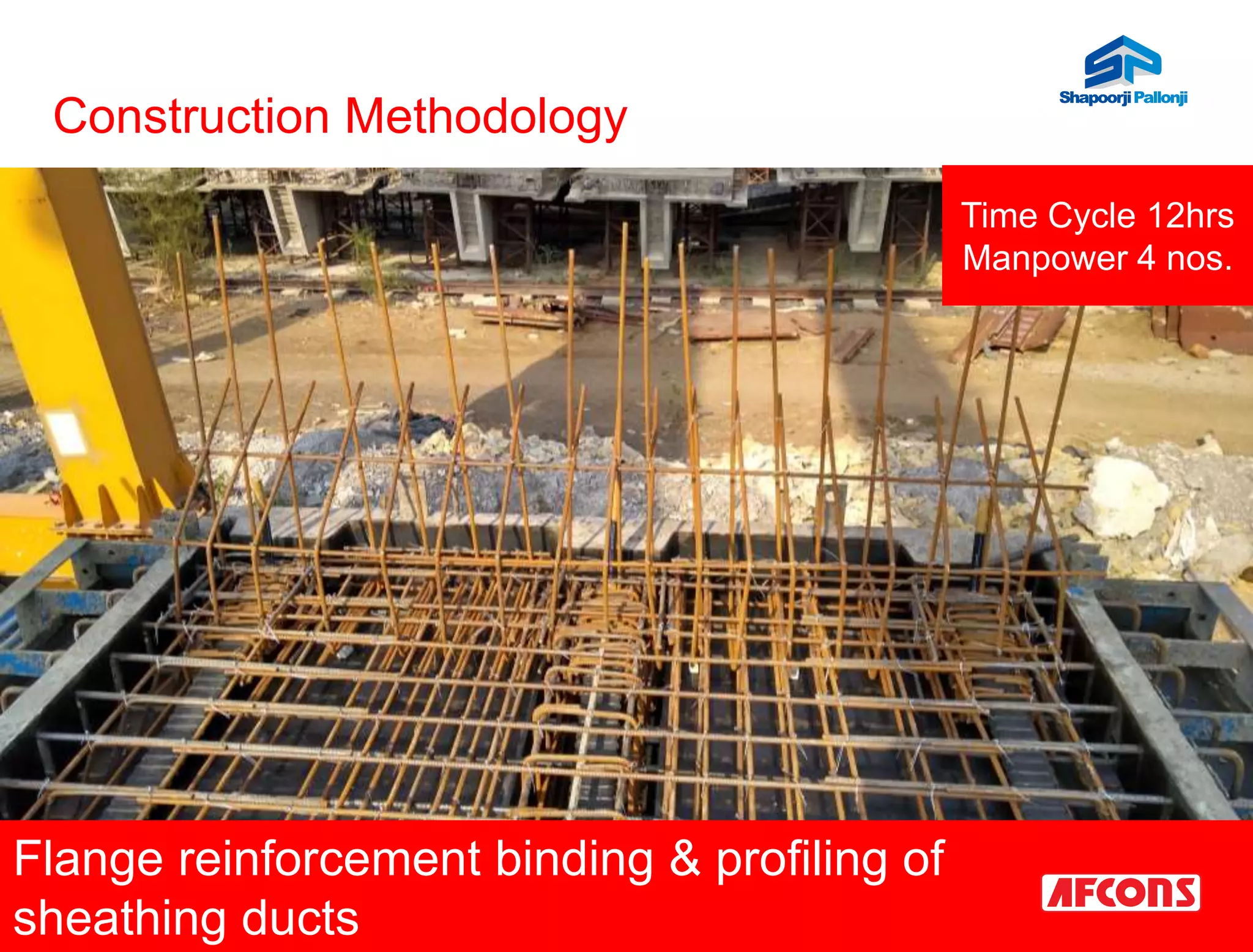 Precast Wings segment casting NHAI Spine | PPTX
