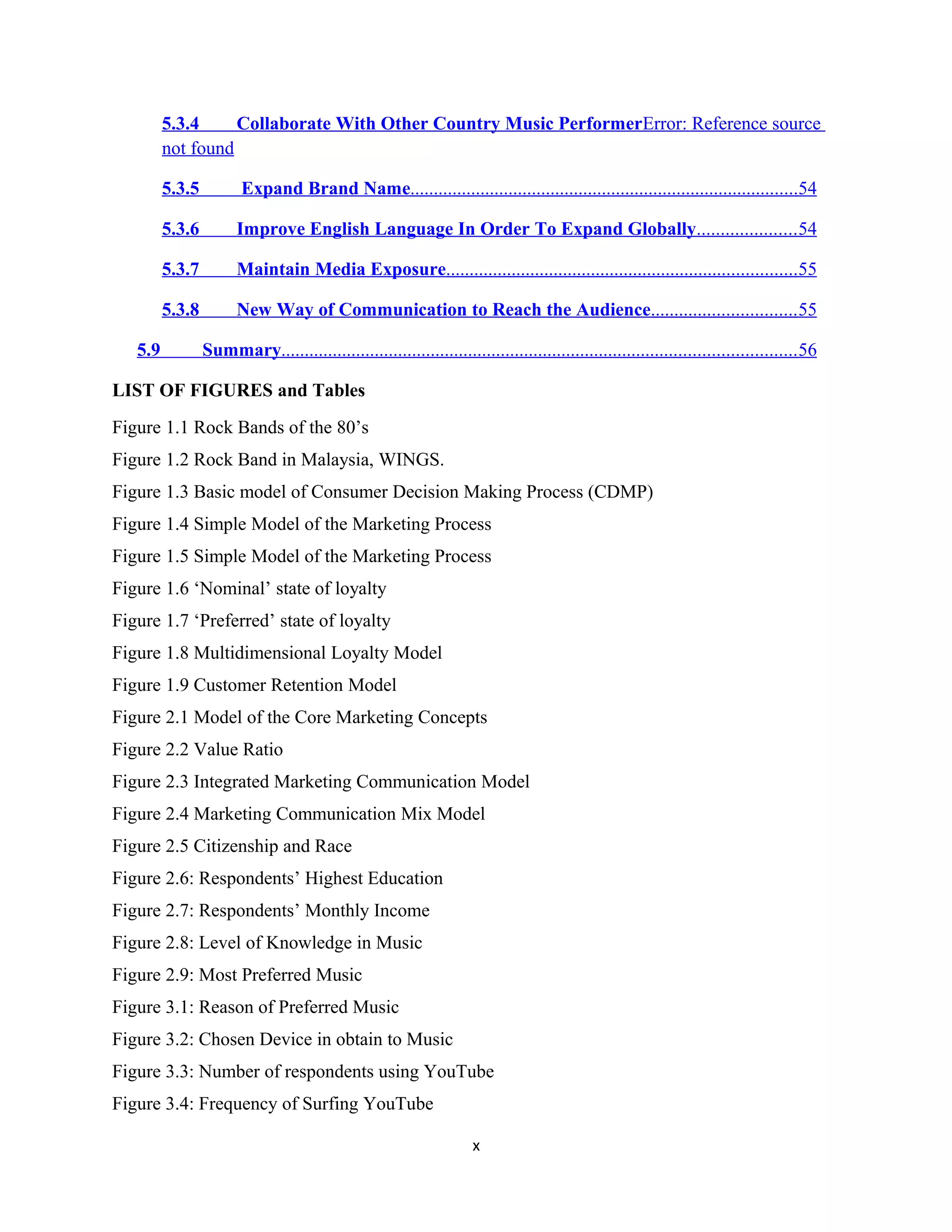 Wings table of contents, abstract, acknowledgement | DOC