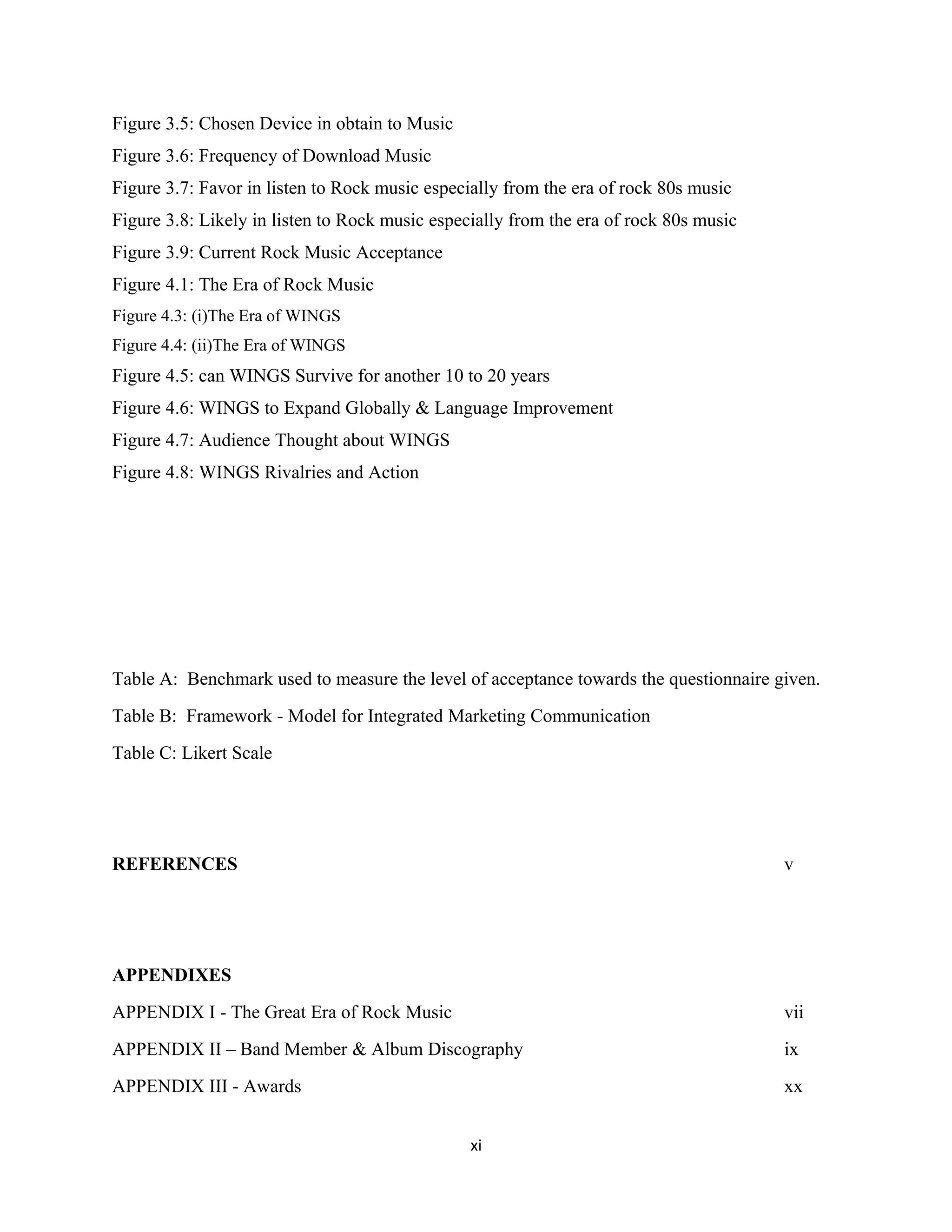 Wings table of contents, abstract, acknowledgement | DOC