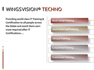 Wingsvision ® techno | PPT | Technology & Computing
